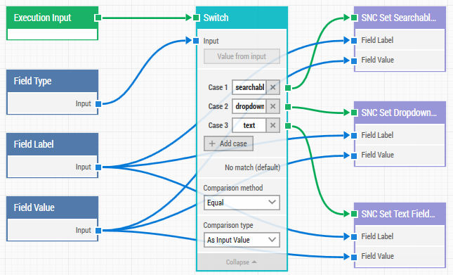 How to automate forms in ServiceNow