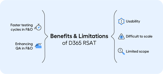 What is Dynamics 365 RSAT?