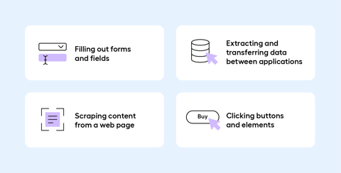 Web Automation: Tools, Examples and Guide for 2024