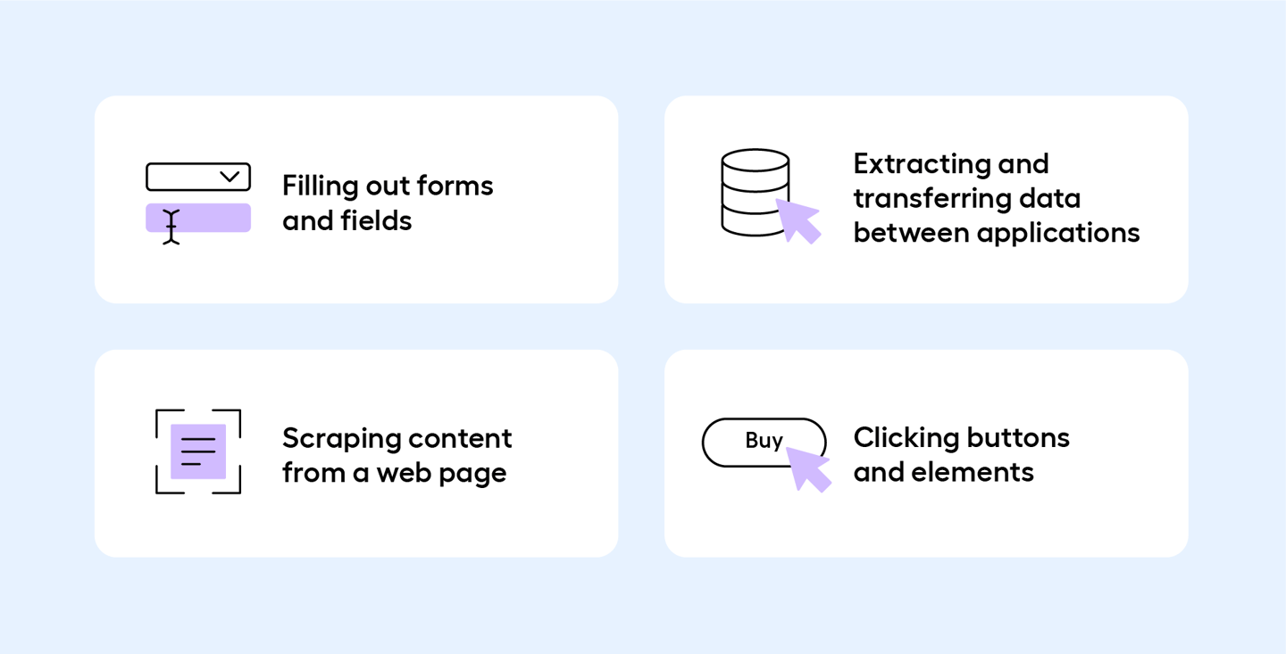 Web Automation: Tools, Examples and Guide for 2024