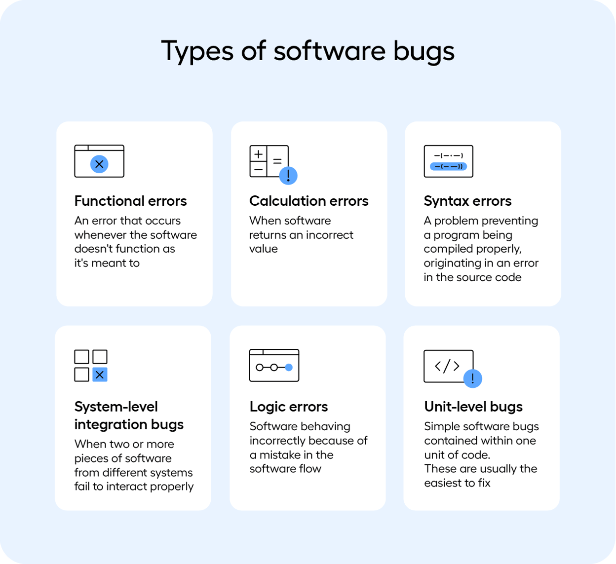 4 Ways to Identify More Bugs in Your Software
