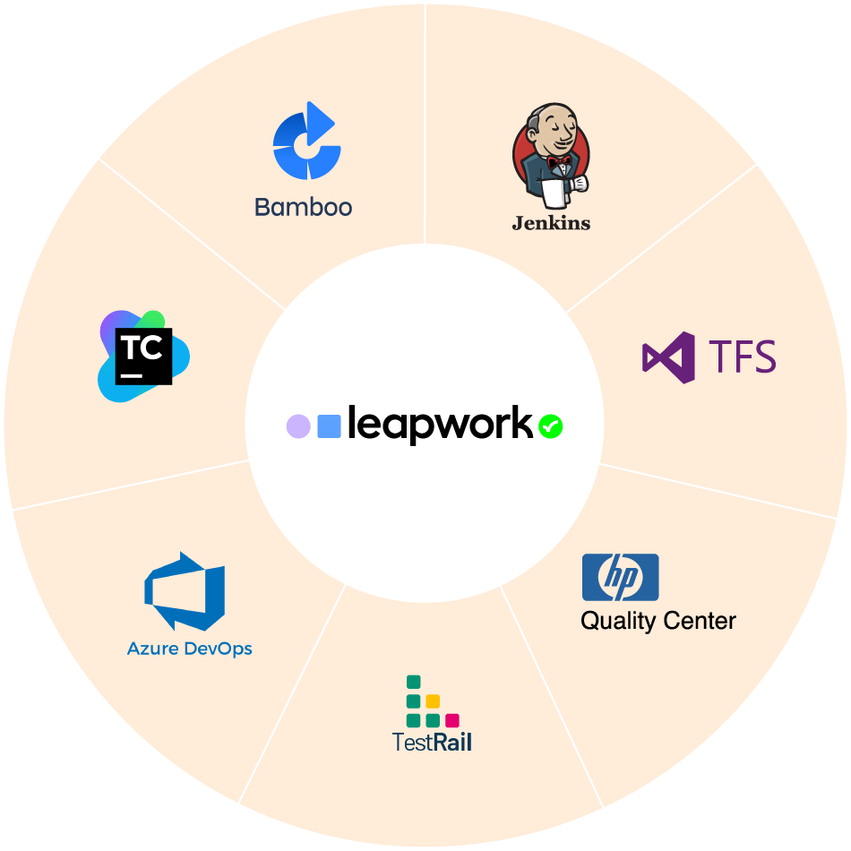 Leapwork Product Overview