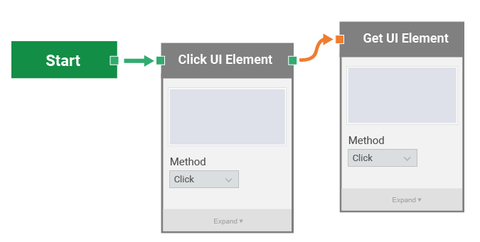 What is Desktop Testing?