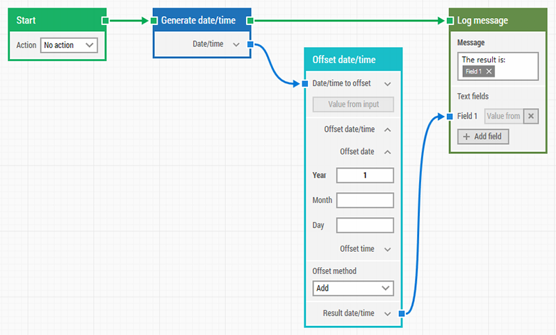 How to Automate Date and Time Testing