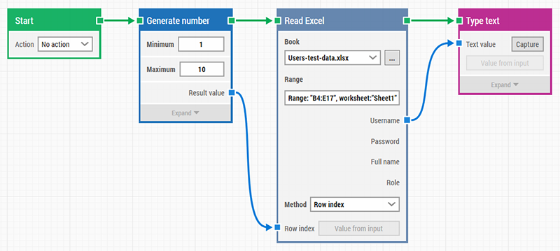 Data-Driven Automation Testing: Drive Test Cases with Excel