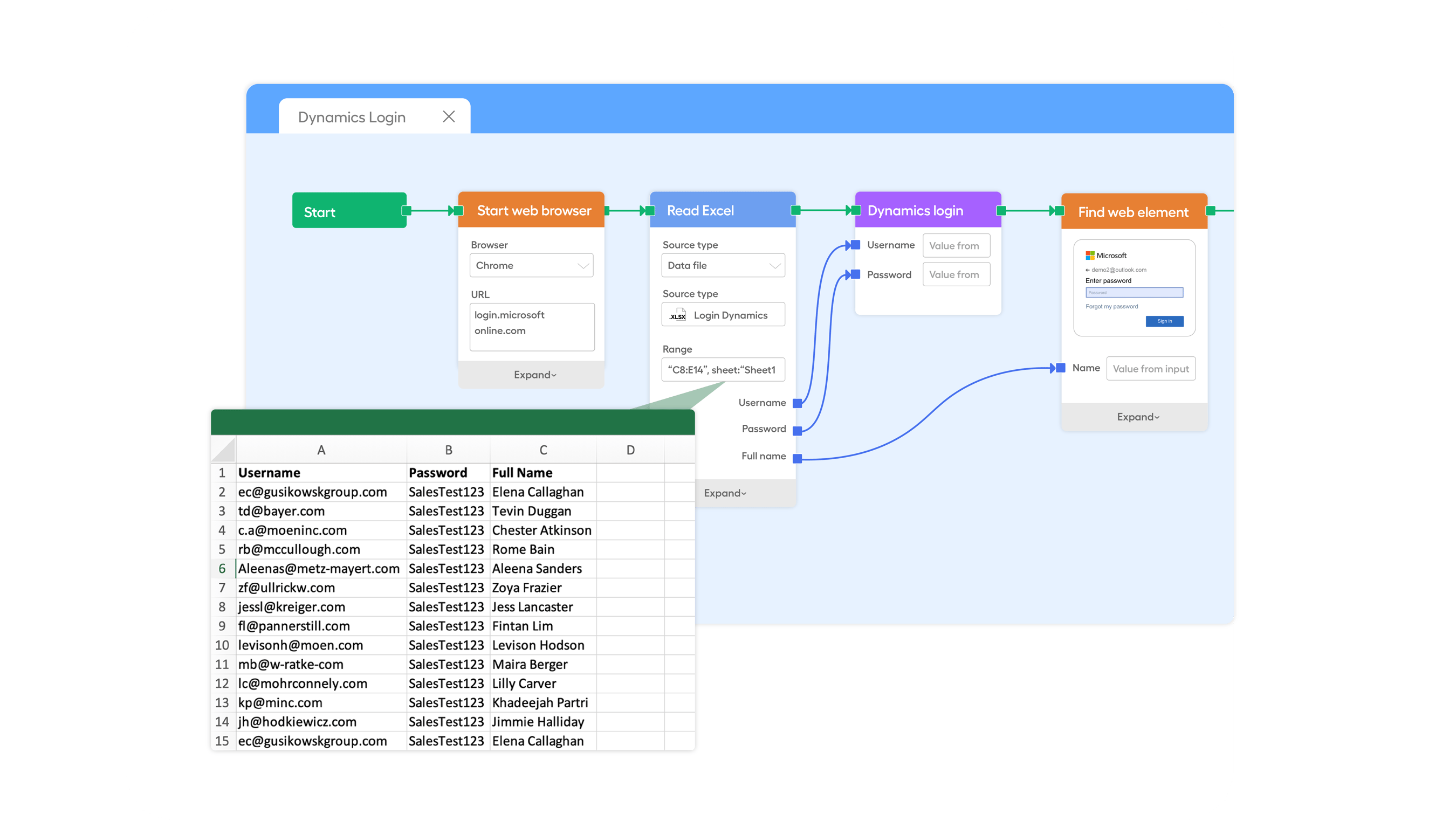 Dynamics 365 Automation - Leapwork Test Automation
