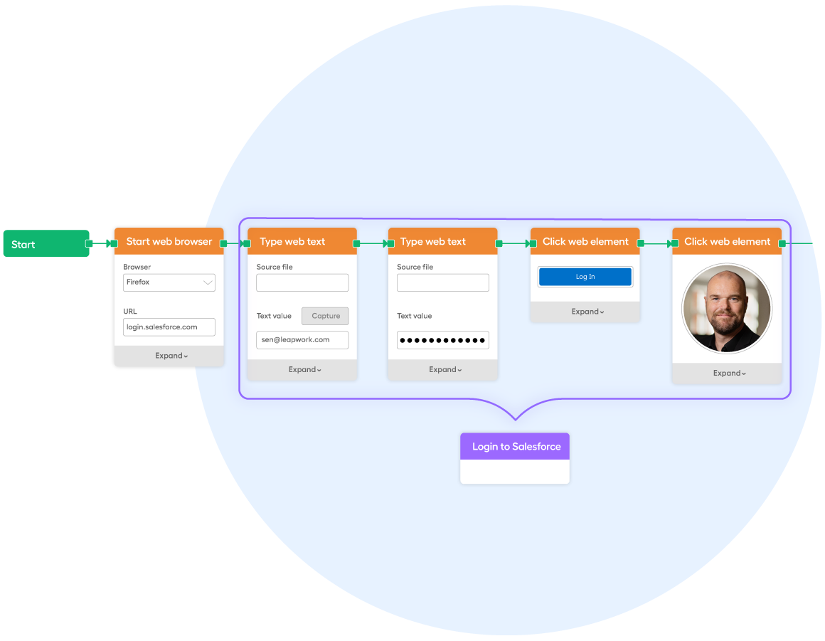 How To Reduce Risk With Codeless Test Automation