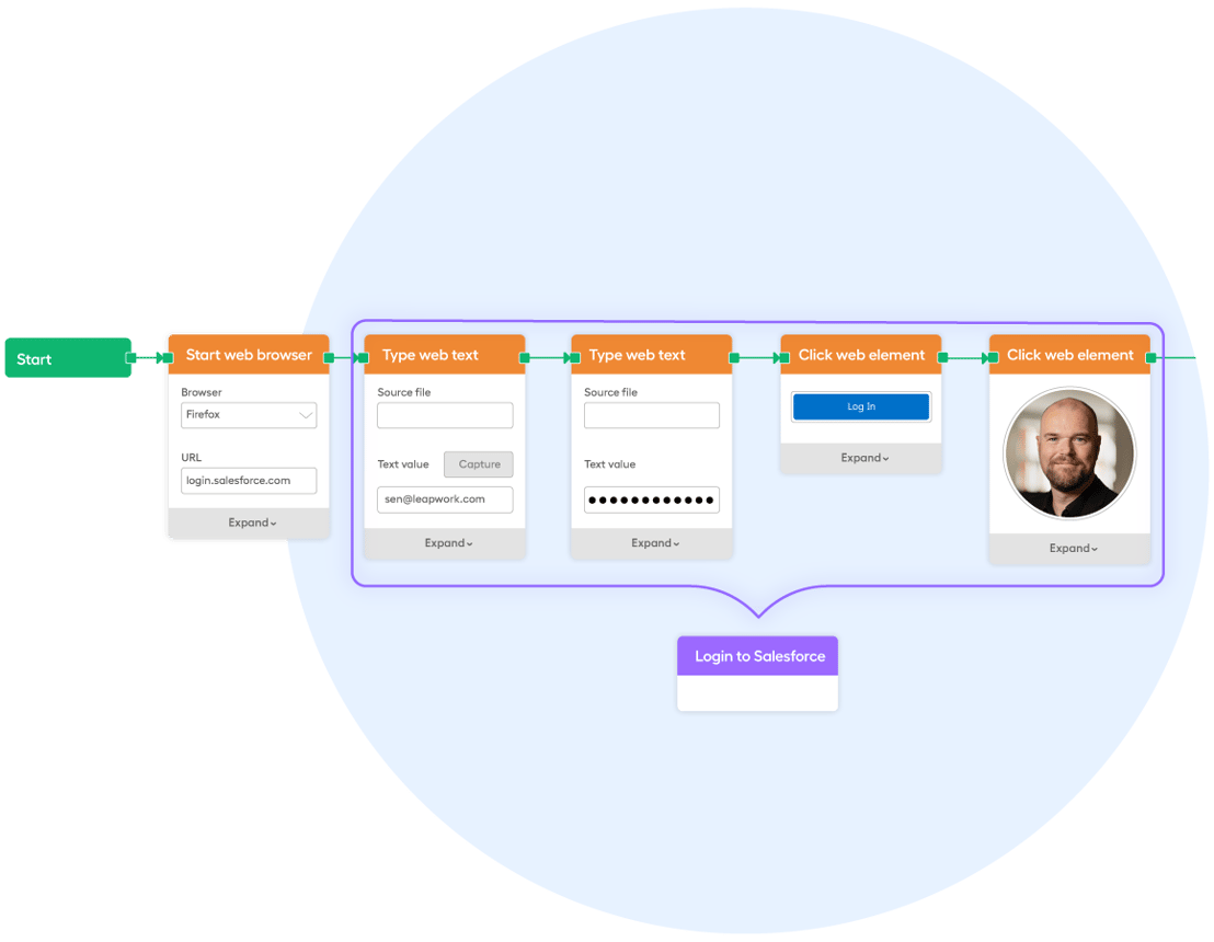 How To Reduce Risk With Codeless Test Automation