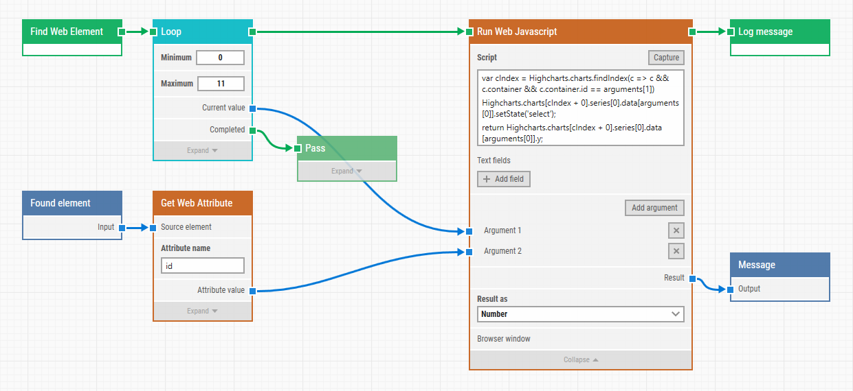 How to automate Highcharts with Selenium
