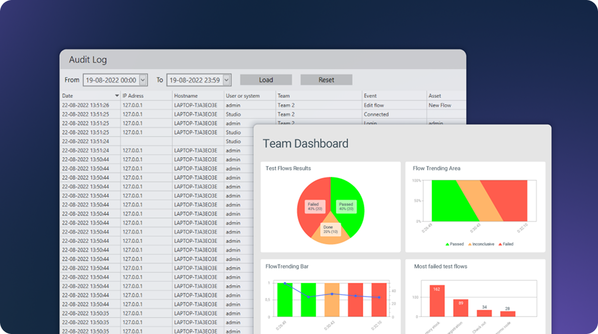 Test Automation | Leapwork – Smarter Faster Test Automation