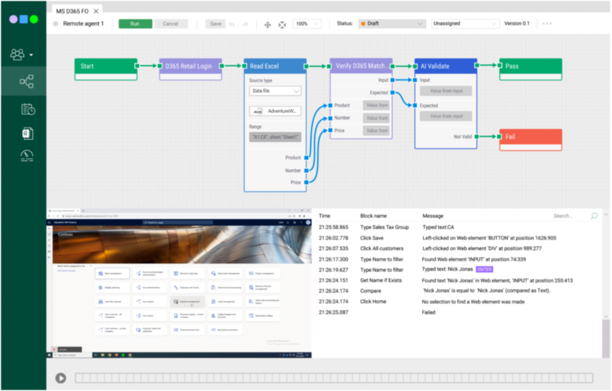 Microsoft Platform Testing A Guide For Testing Microsoft Applications
