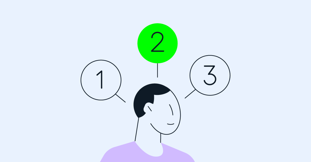 Sap Regression Testing What Why And How