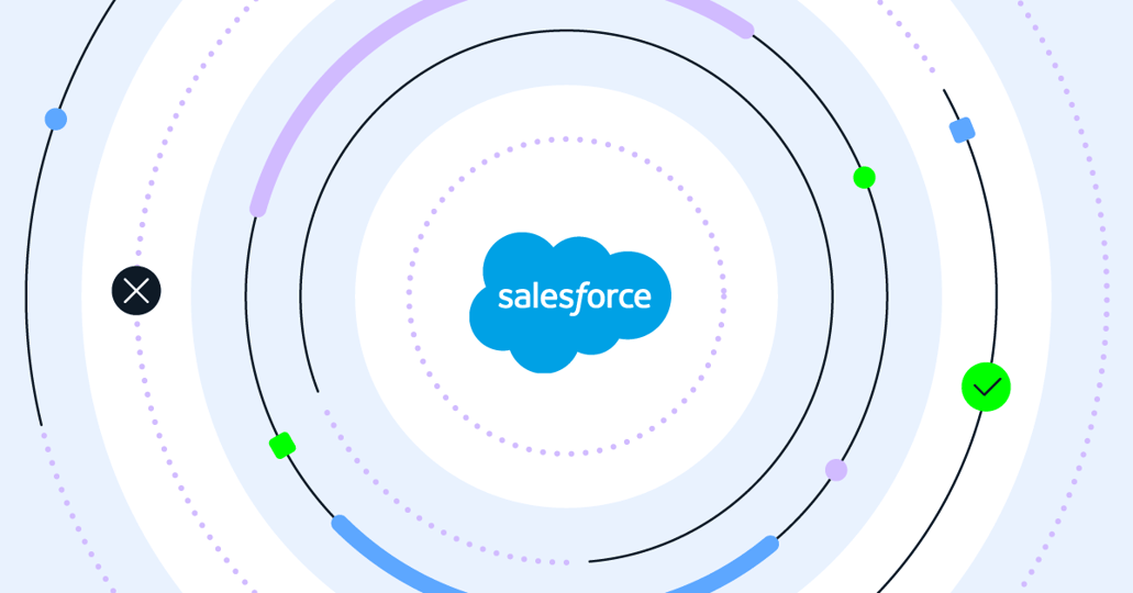 Salesforce Testing: Complete 2024 Guide
