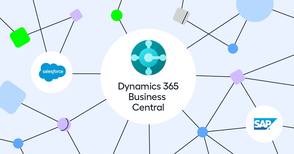 What Is Dynamics 365 Rsat