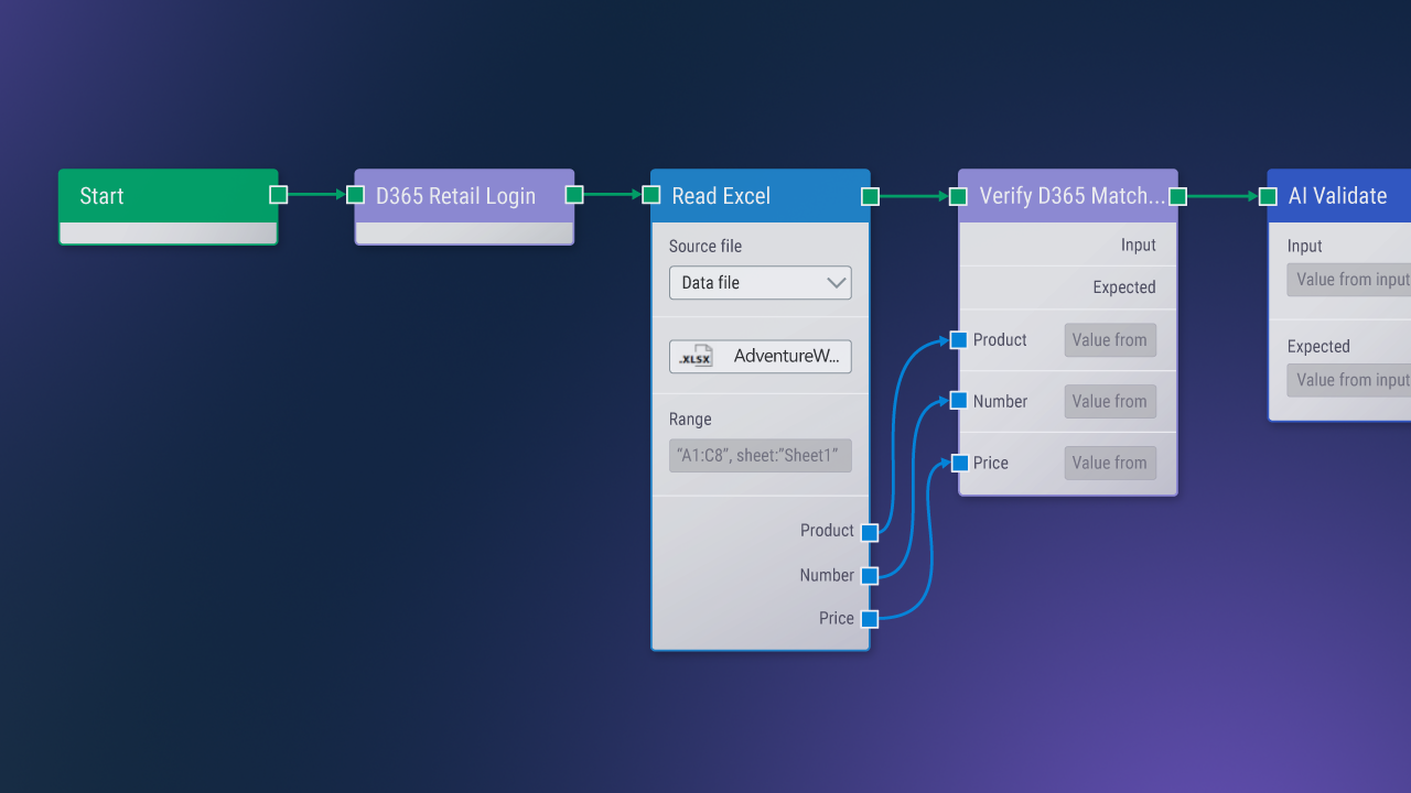 Dynamics 365 End-to-End Testing Strategy | Leapwork