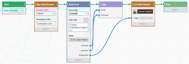 Working with LEAPWORK: 1. Introducing LEAPWORK