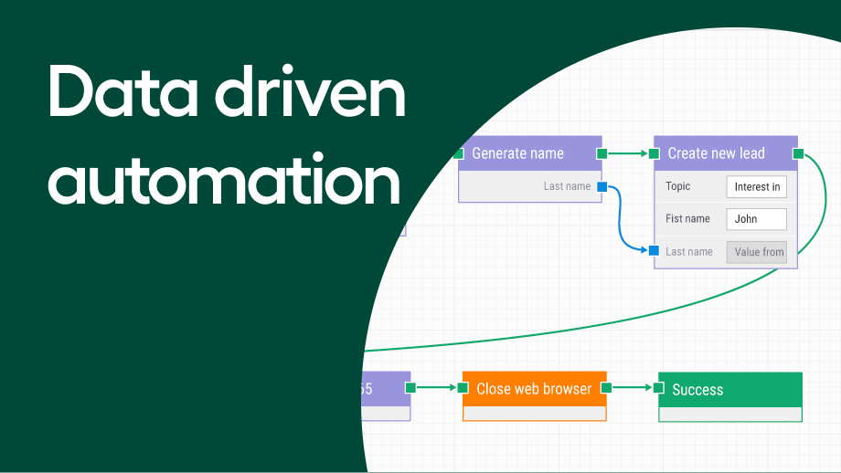 Request A Personalized Leapwork Demo